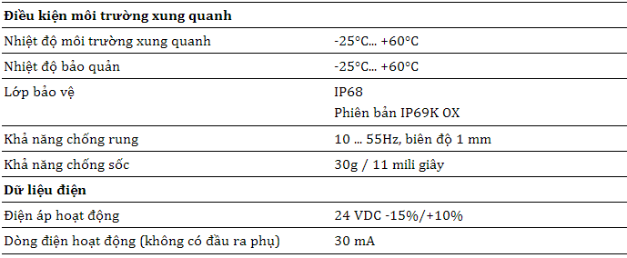 Công tắc an toàn ANATOM78S/98S Comitronic-BTI